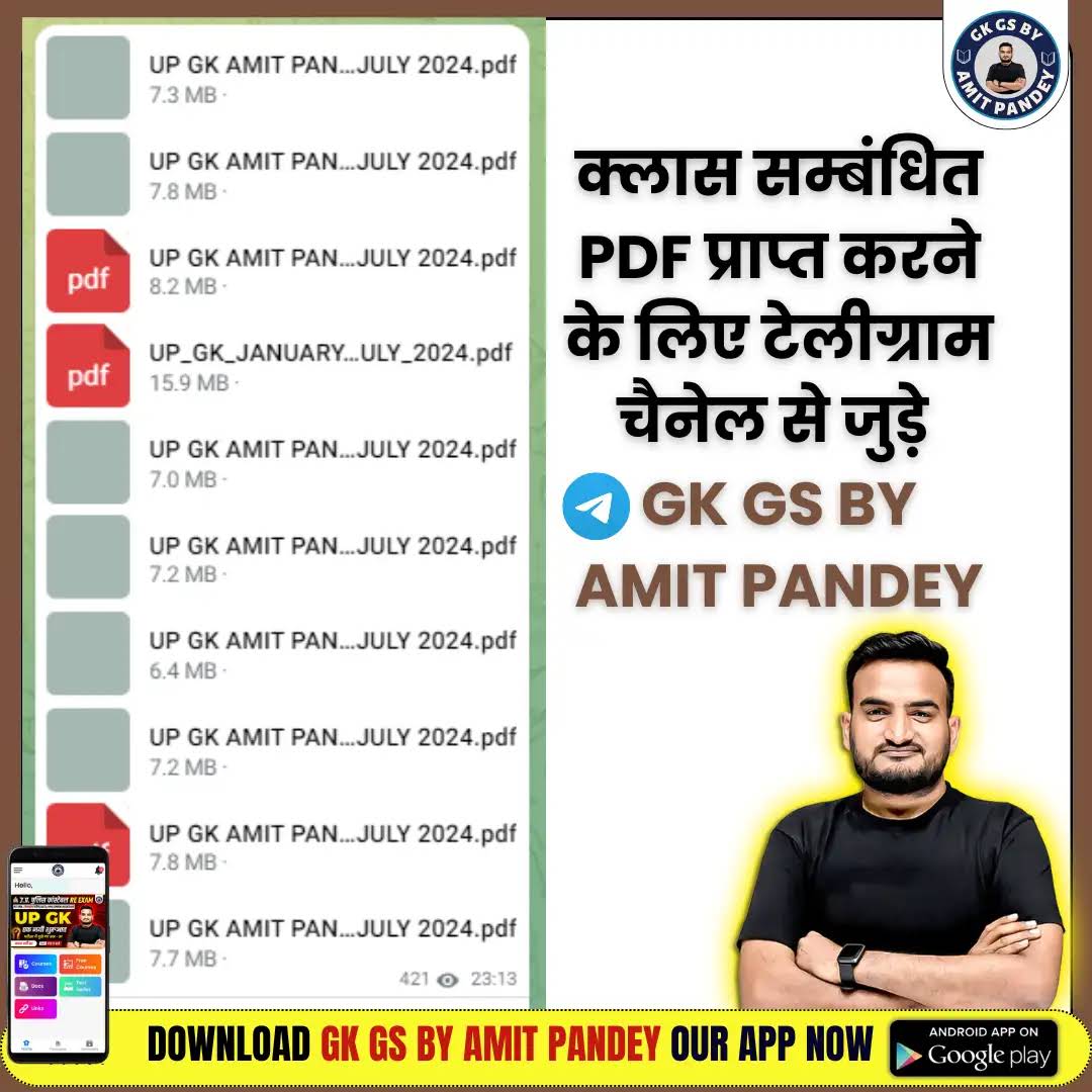 Post from Amit Pandey UP GK