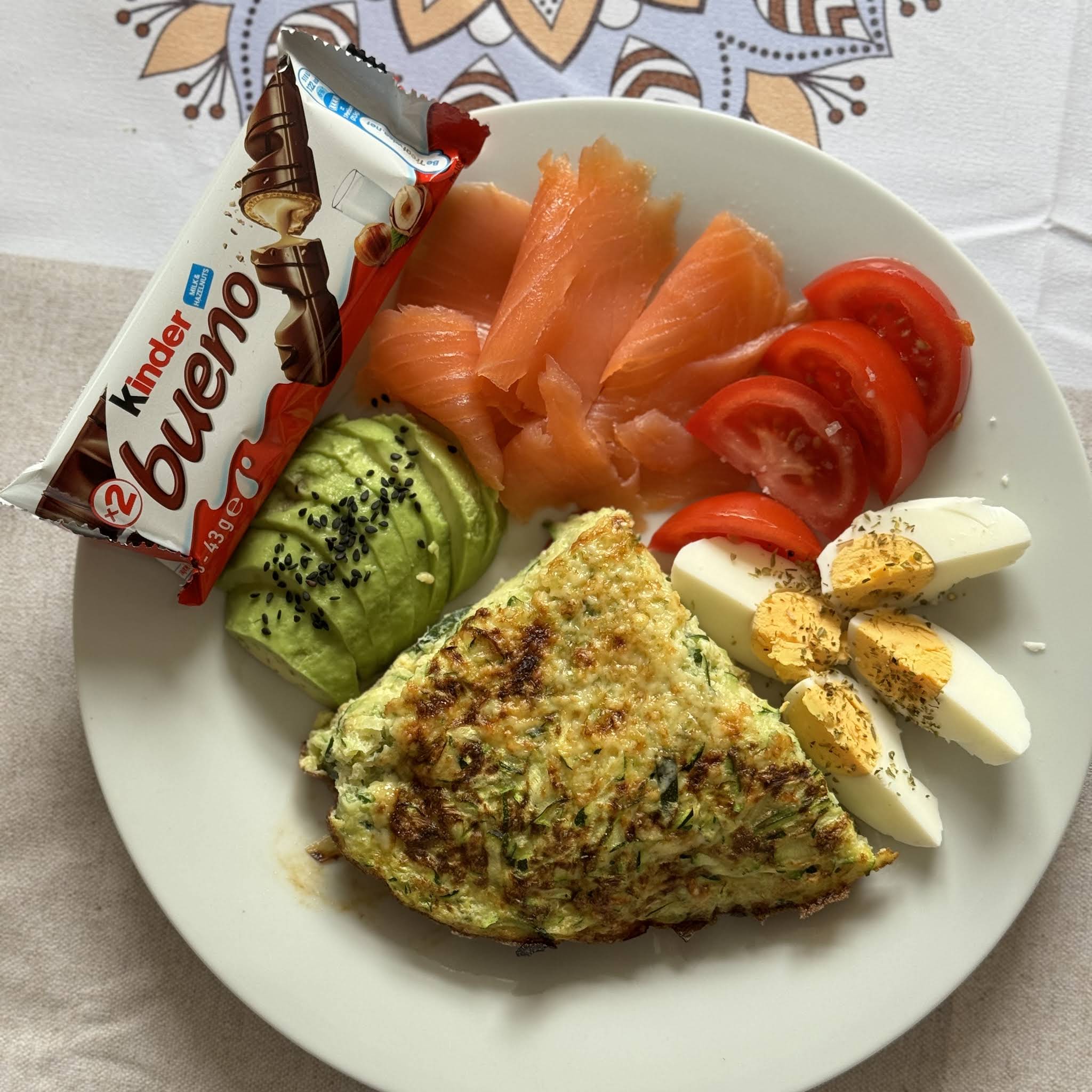 Post from adrian ghervan