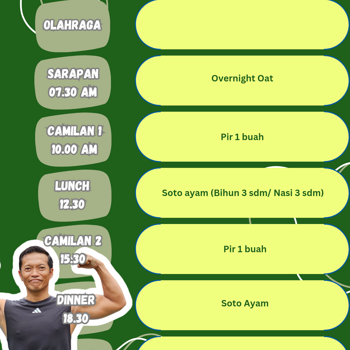 Post from BodyFit By Bagus