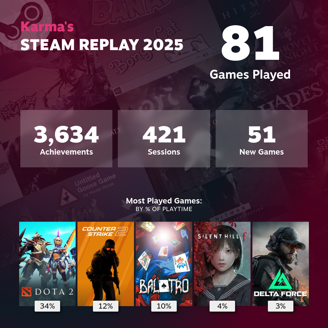 Post from Karma Gamer.
