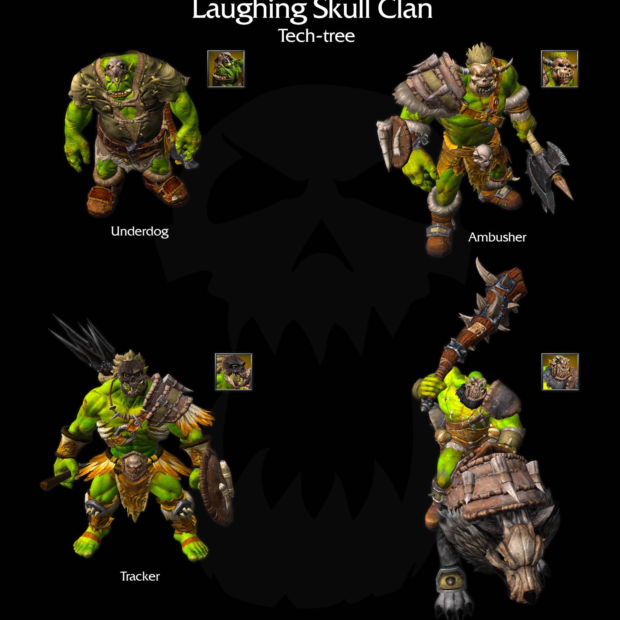 Post from LoreCraft Designs