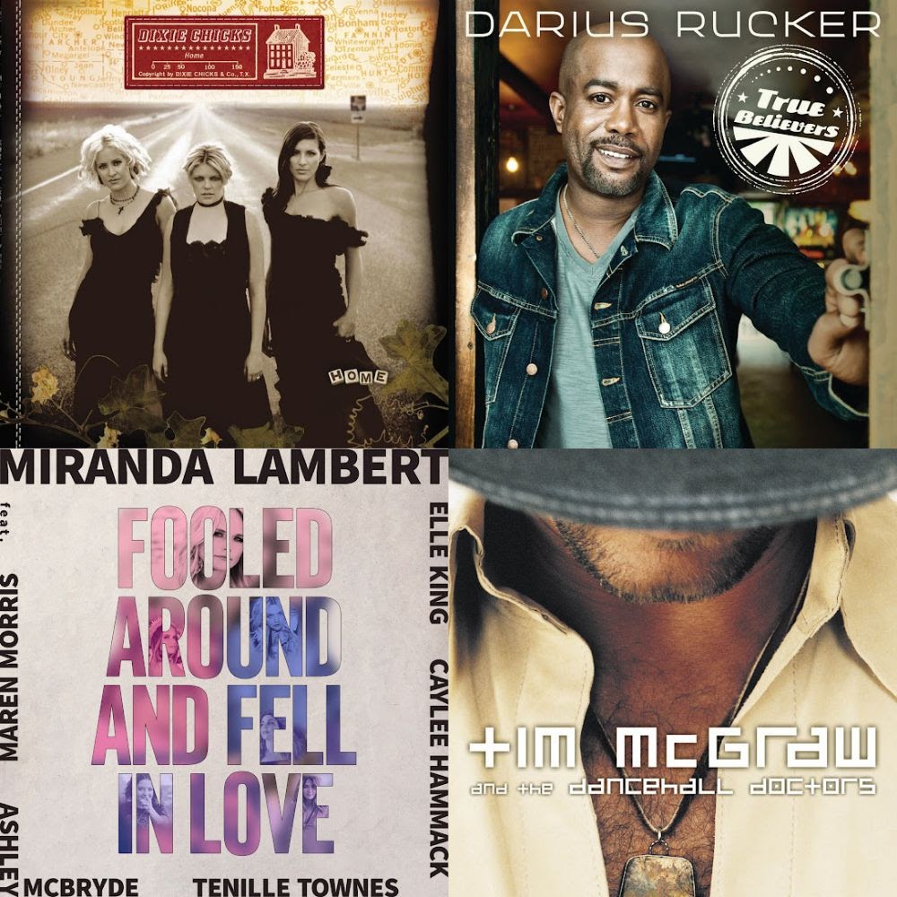 Country Covers 08-21