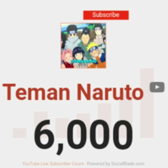 Post from Teman Naruto