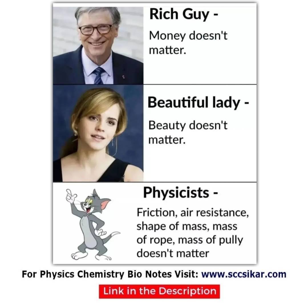 Post from PHYSICS with Umesh Rajoria