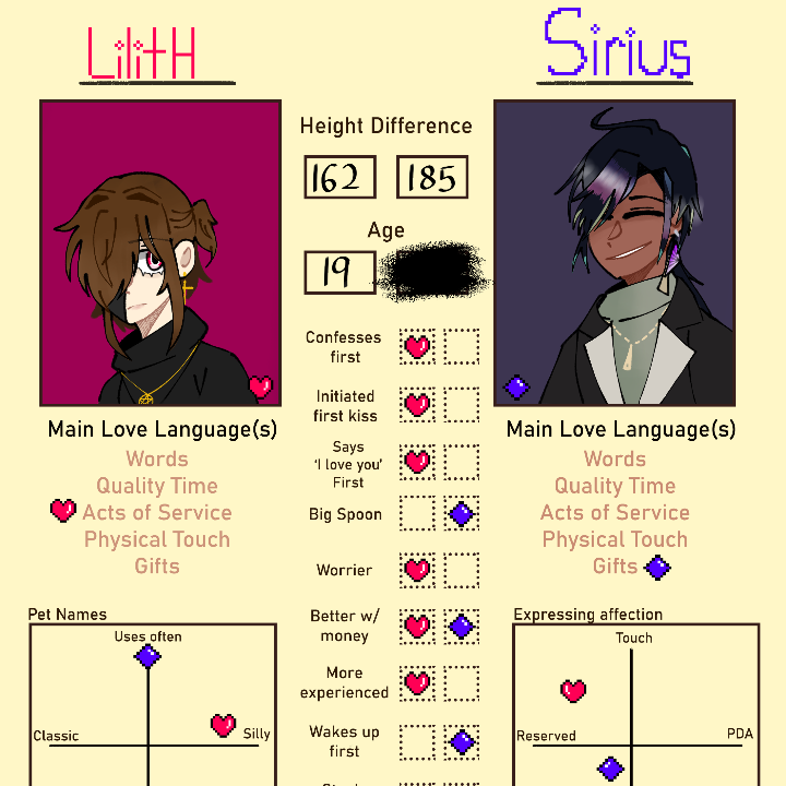 Post from Lady Lunatic