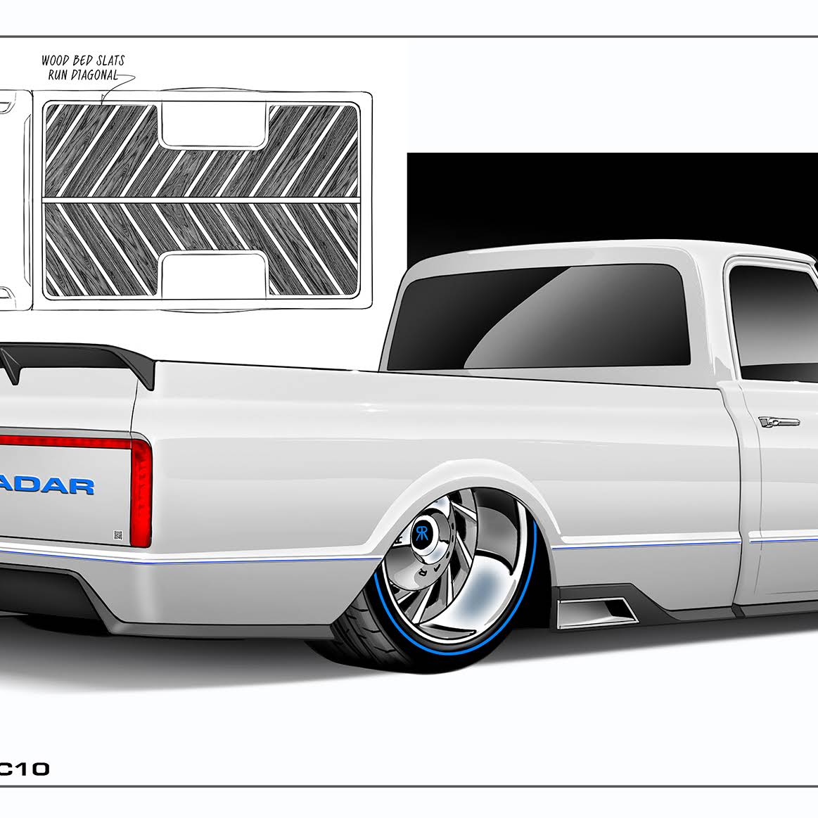 Post from Ranas Radar