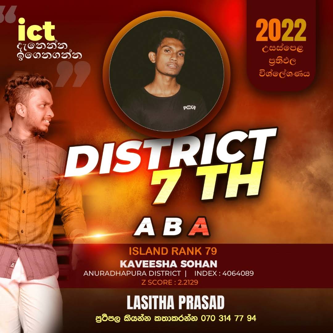 Post from Lasitha Prasad