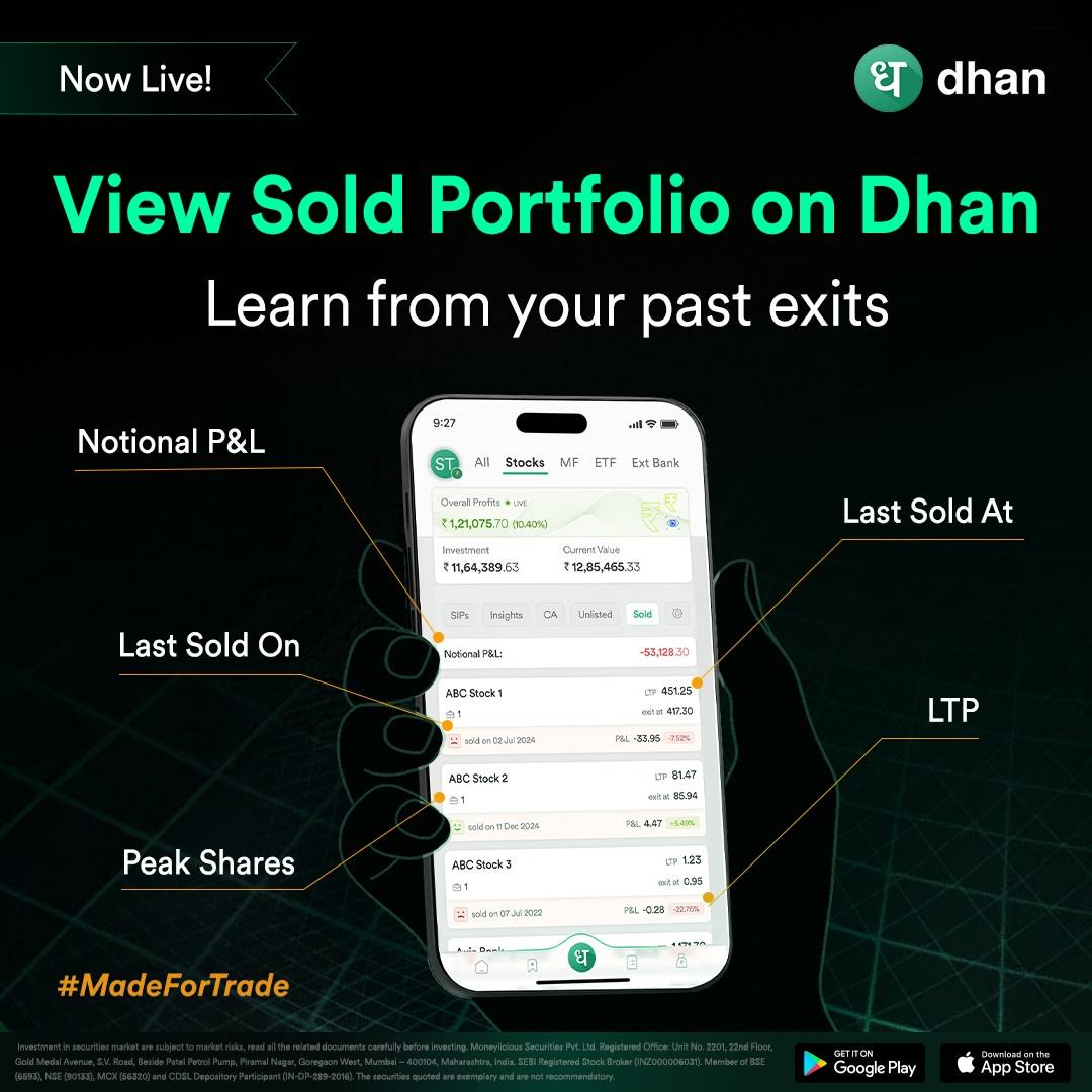 Post from Dhan ⚡
