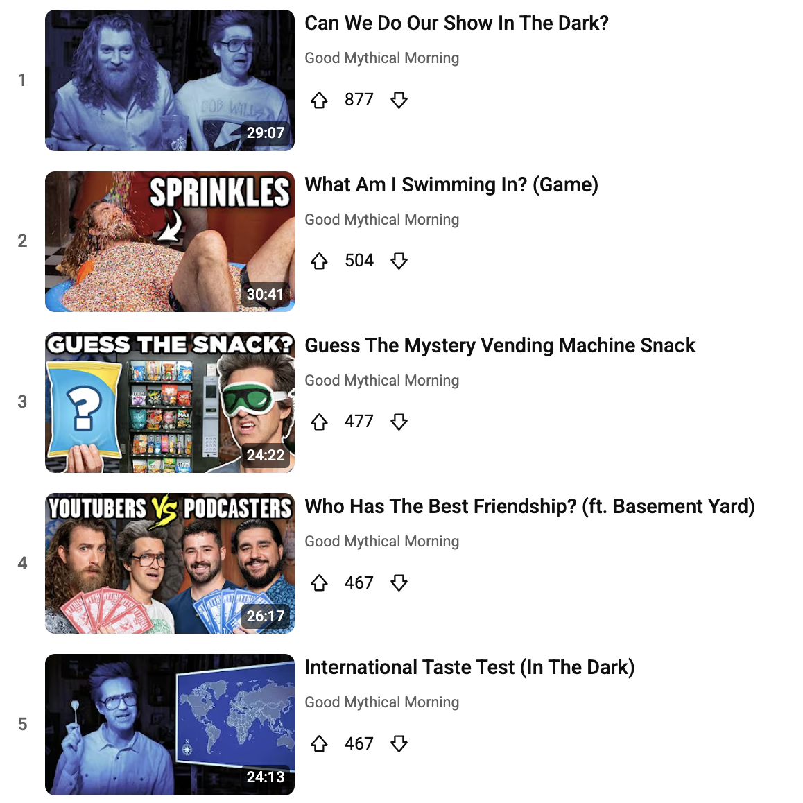 Post from Good Mythical Morning