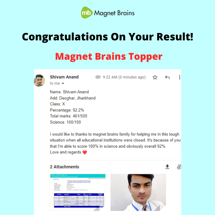 Post from Magnet Brains