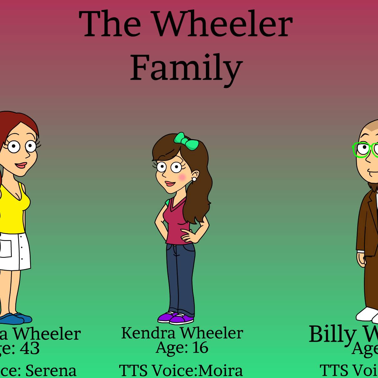 Post from GalaxyBoy06