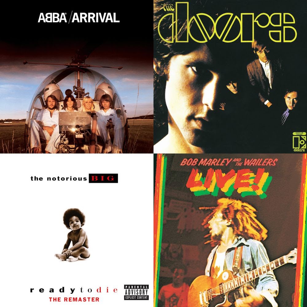 Top 25 Songs All Time - Arena