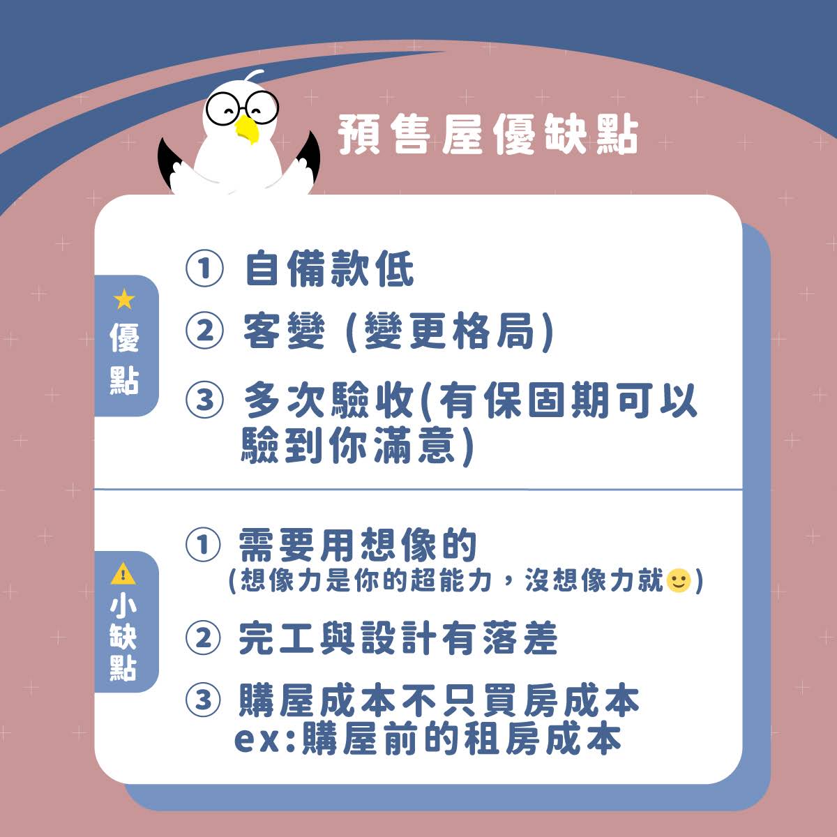 Post from 慢活夫妻 George & Dewi