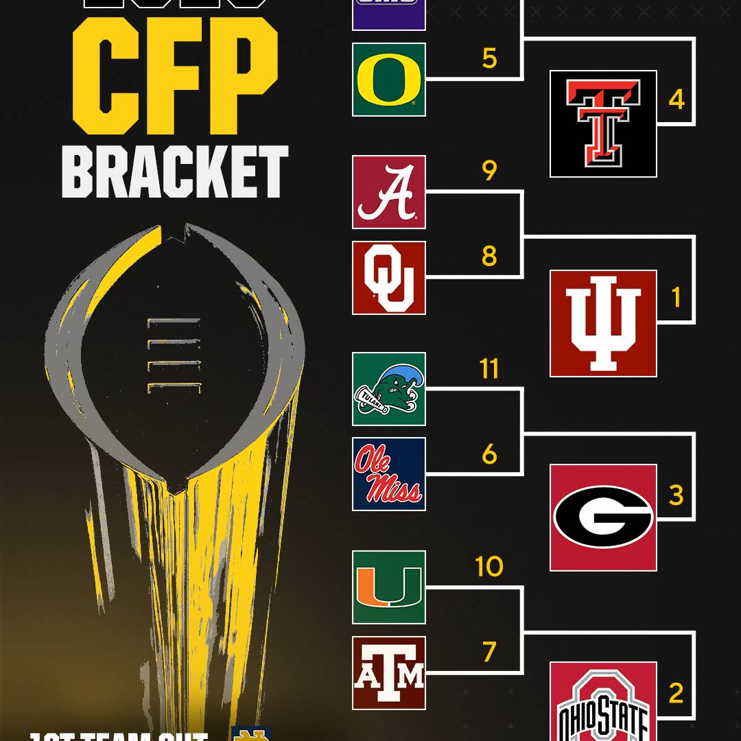 Post from CBS Sports College Football