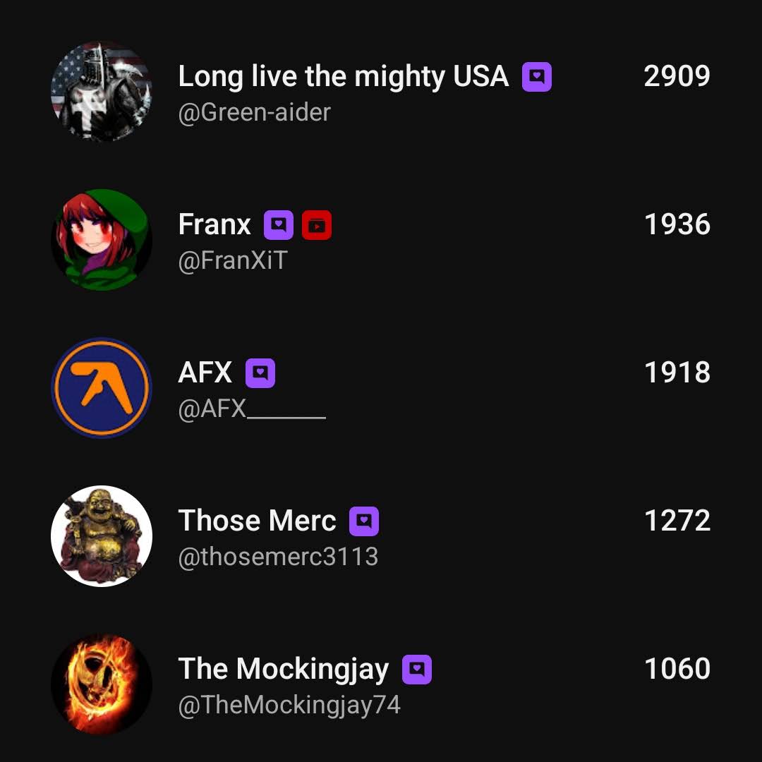 Post from Forsen Poro Box (Bugnio)