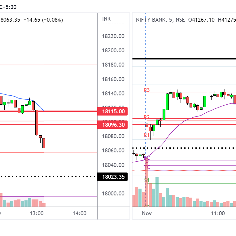 Post from Pivot Call (pivotcall.com)