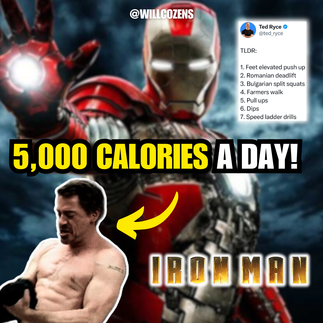 Post from Will Cozens