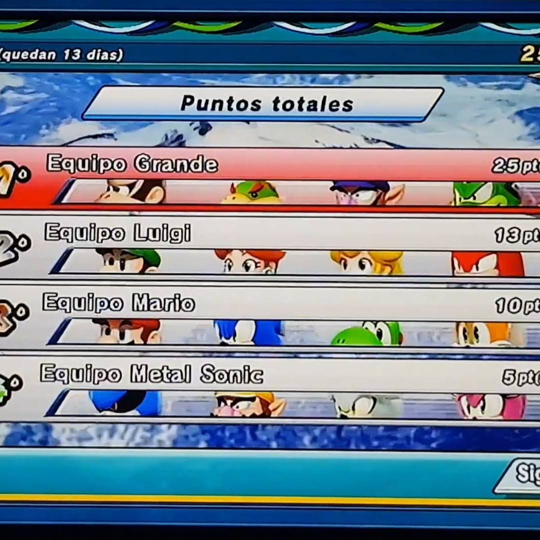 Post from Nico SuperSonic Gamer