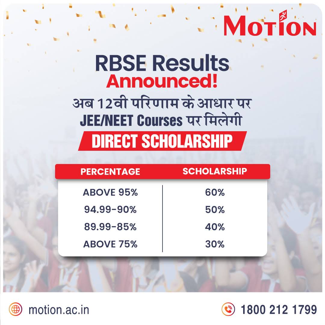 Post from Motion Online JEE