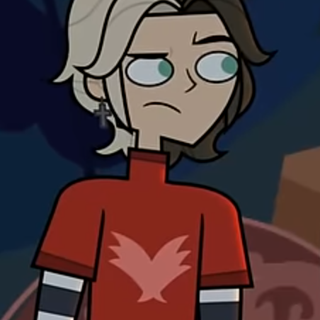 Post from CodySimp