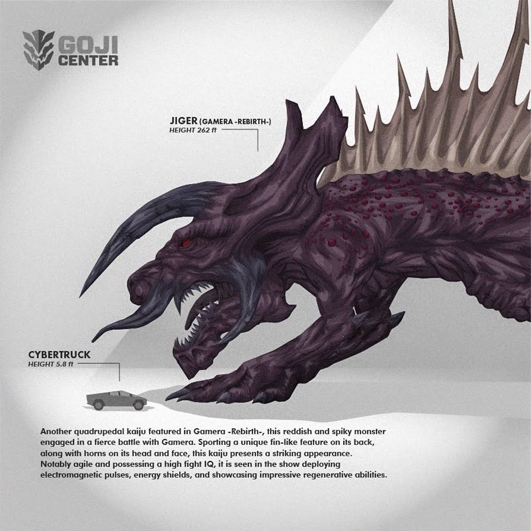 Post from Goji Center