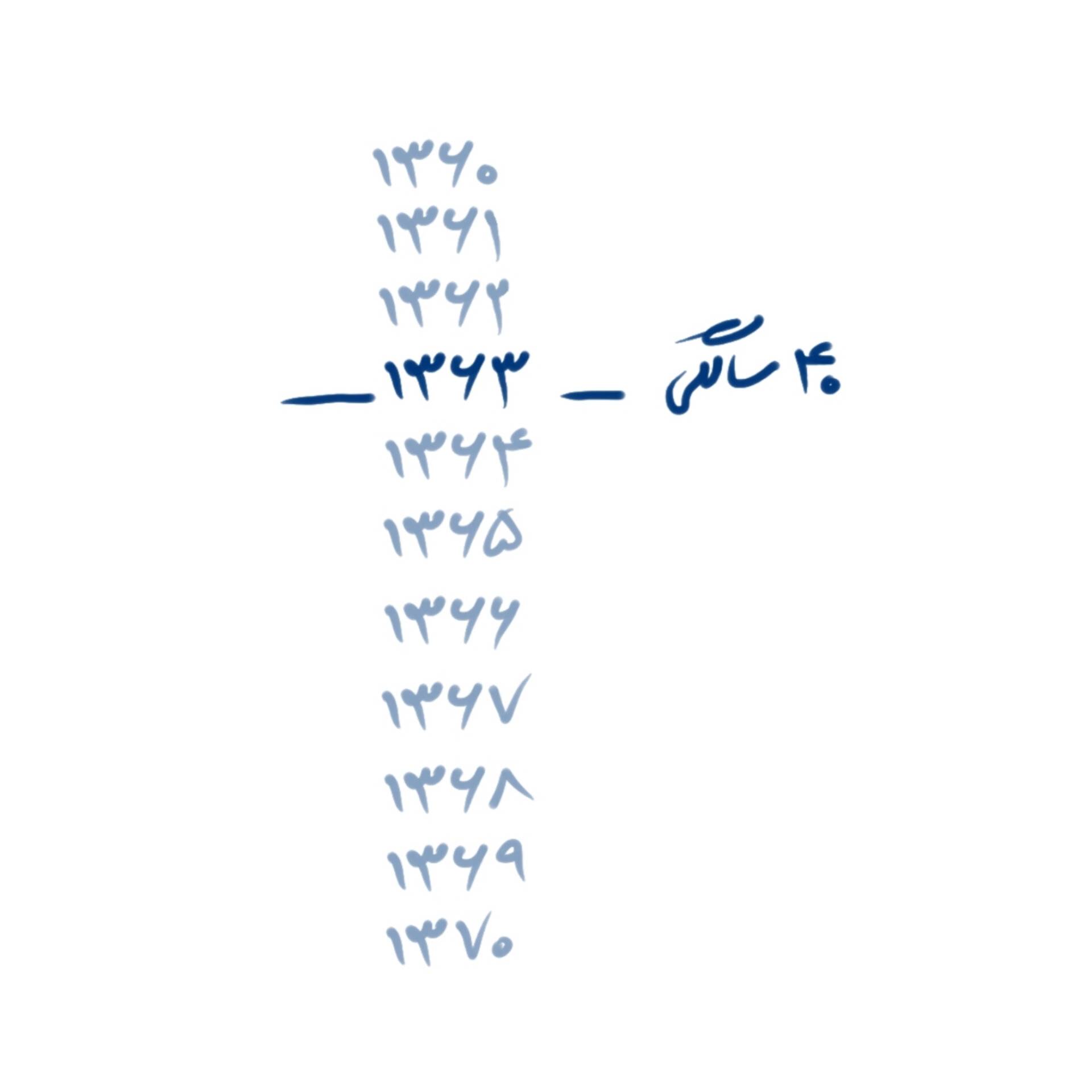 Post from Ehsan Explains