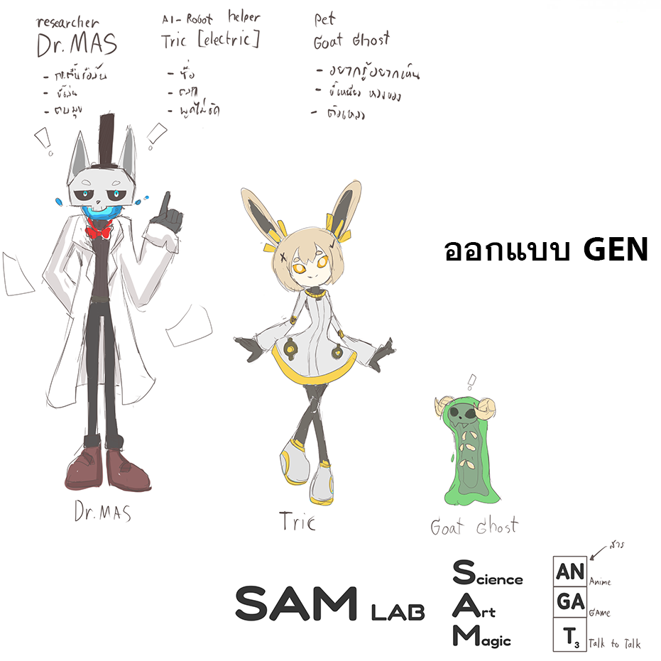 Post from 101 SAM LAB