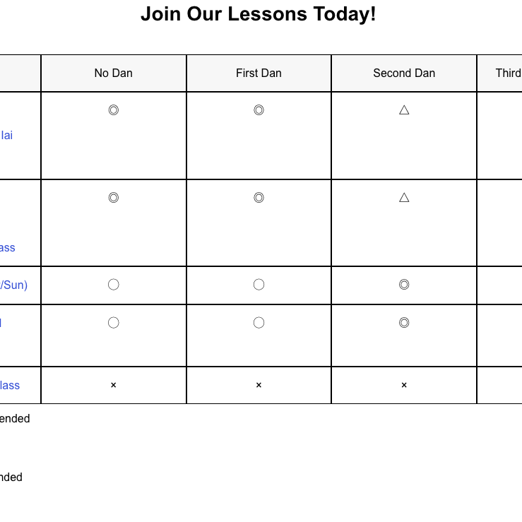 Post from Let's ask Seki Sensei | Online Katana Lessons