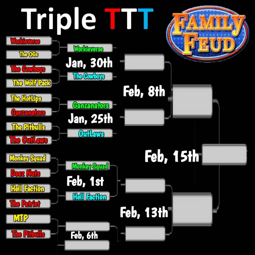 Post from TRIPLE TTT