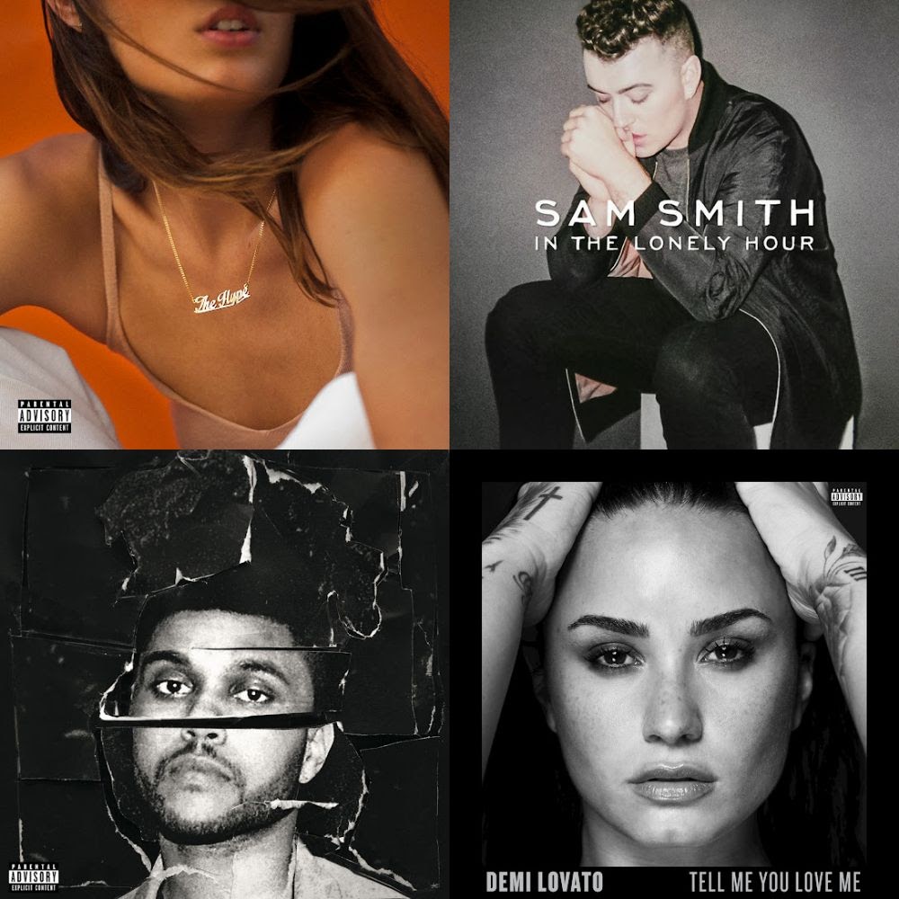 Homework/ Studying Music