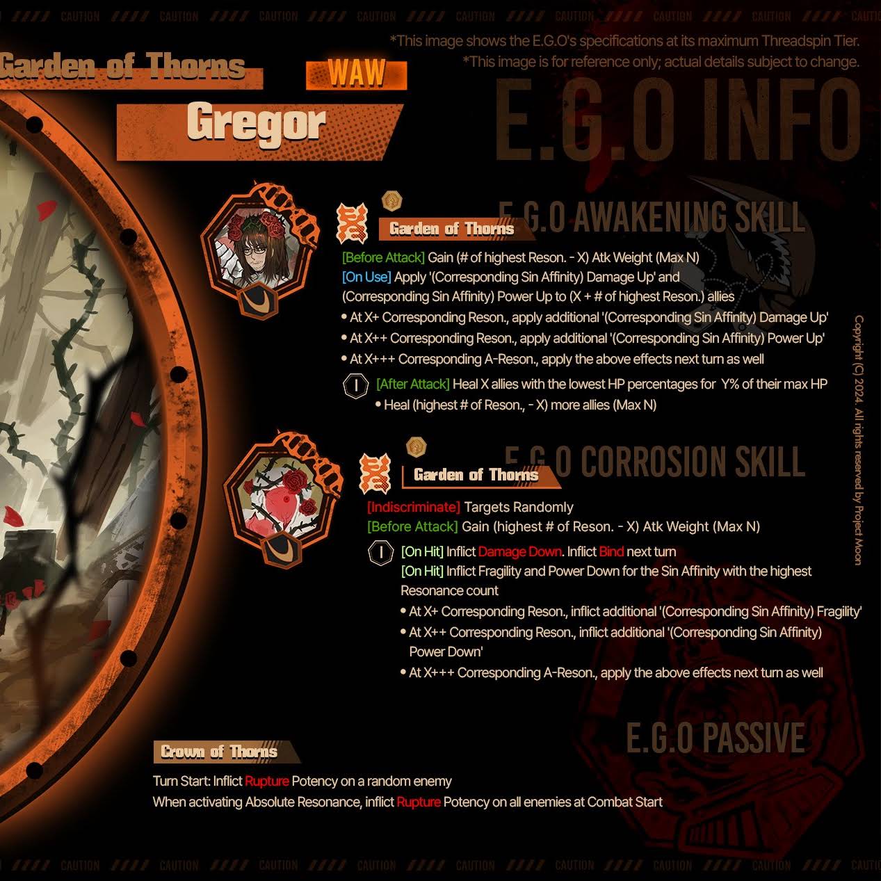 Post from ESGOO