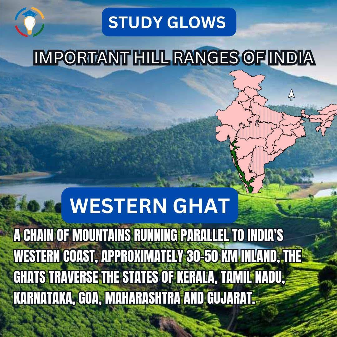 Post from Study Glows