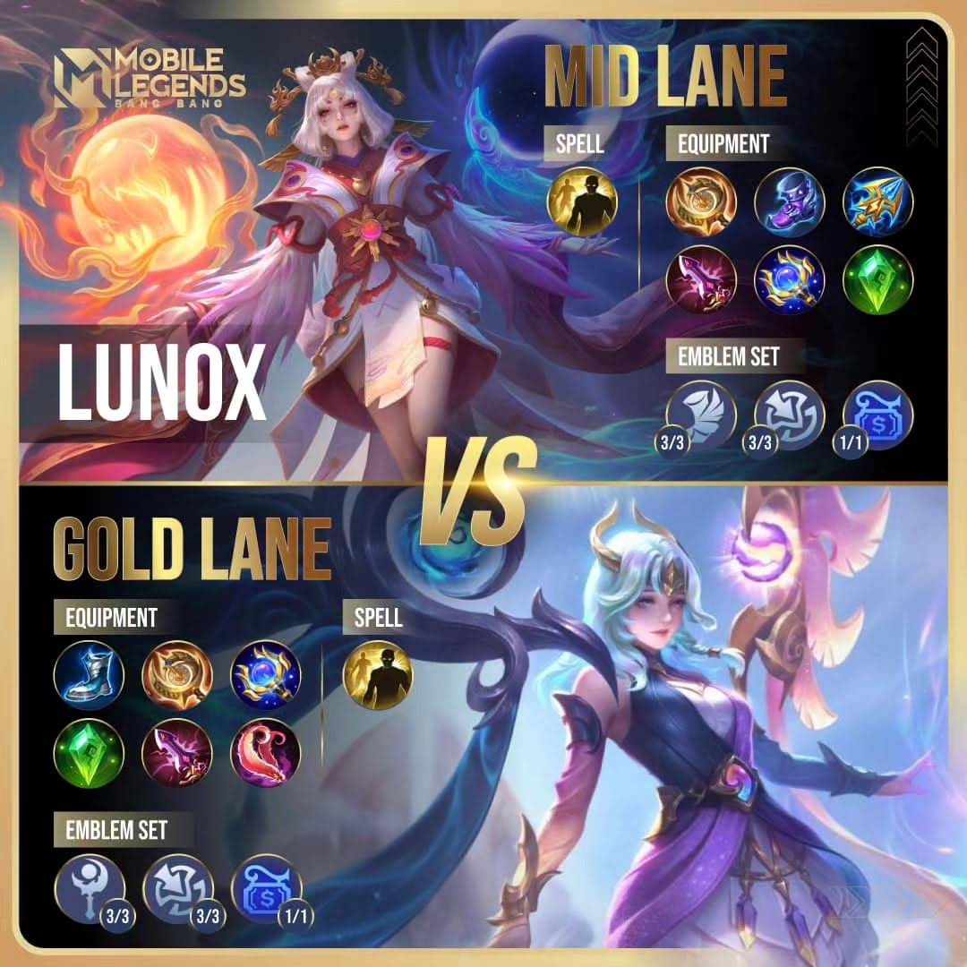 Post from Mobile Legends : Bang Bang Indonesia