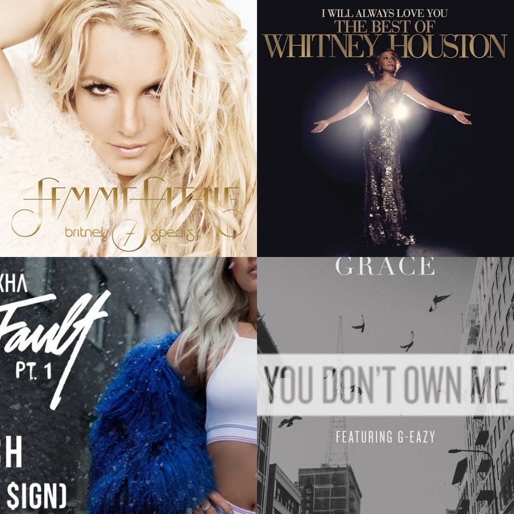Badass Bitch Playlist