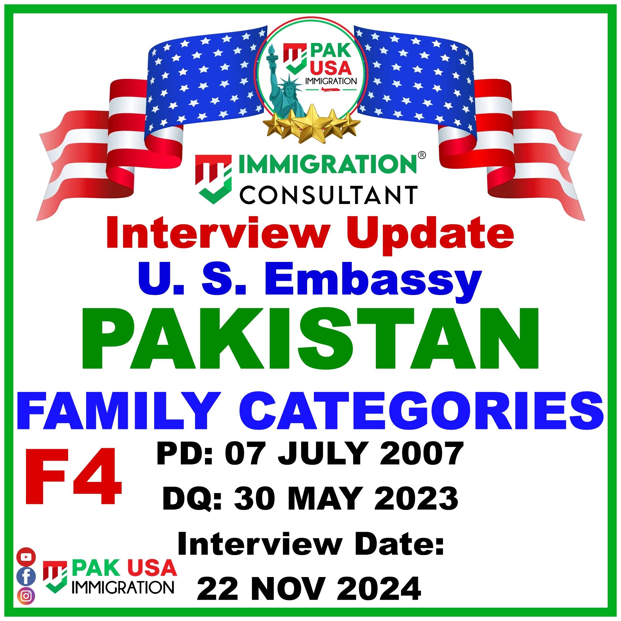 Post from Pak USA Immigration