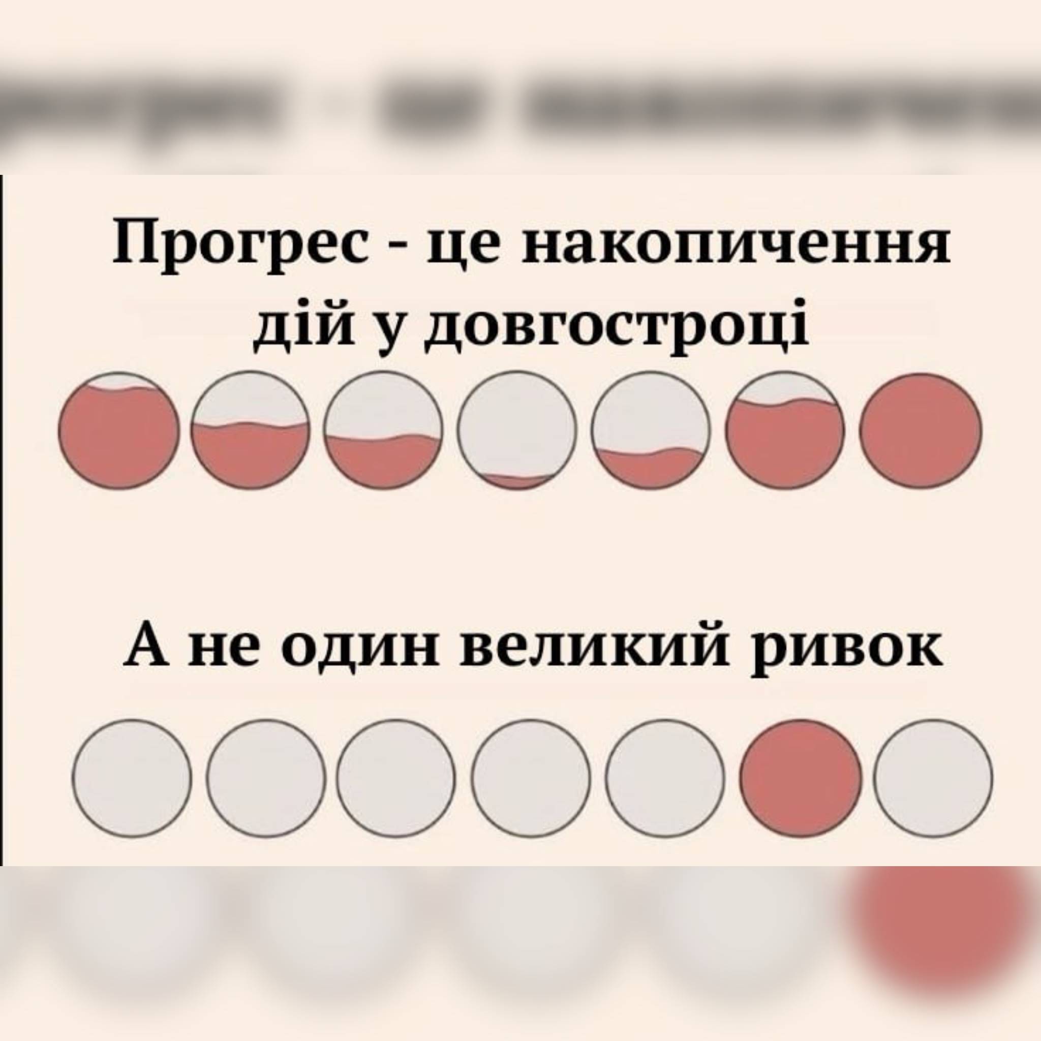 Post From Bikotrading трейдинг крипта біткоін