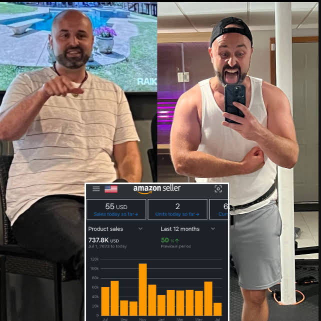 Post from Raiken Profit