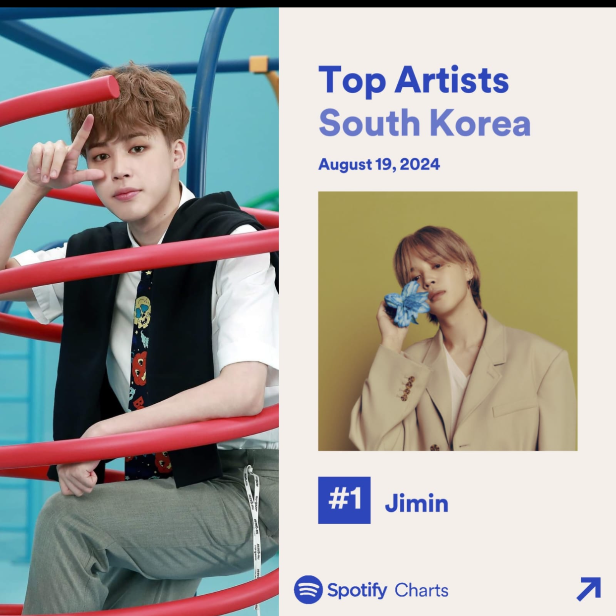 Post from Jimin ‘s Shoulder