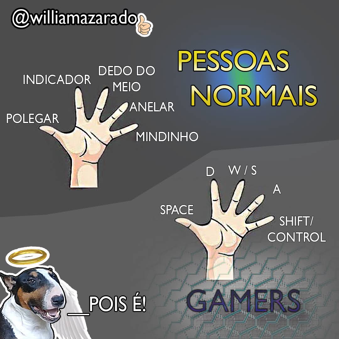 Post from William Azarado