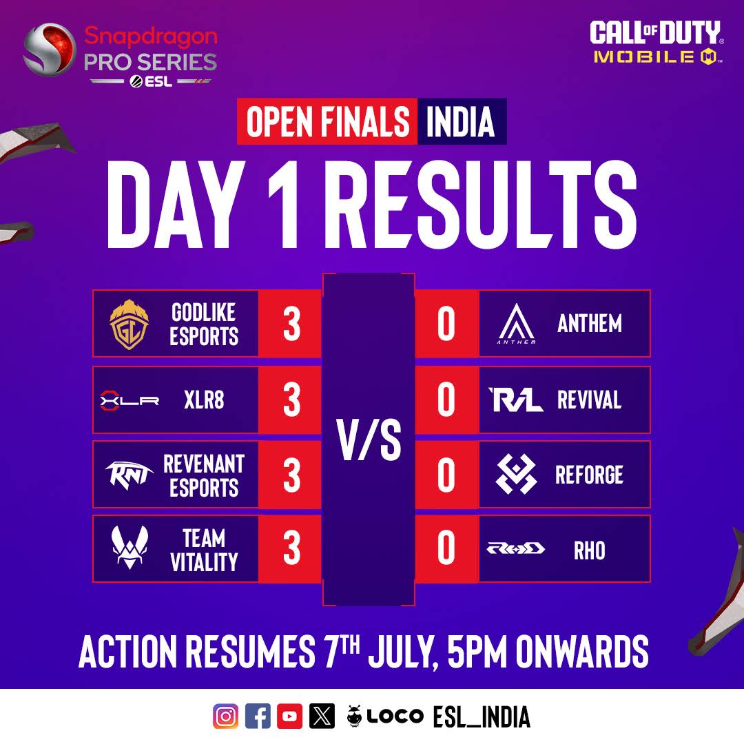 Post from ESL India
