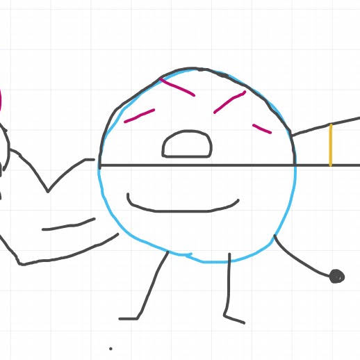 Post from Lemon Channel