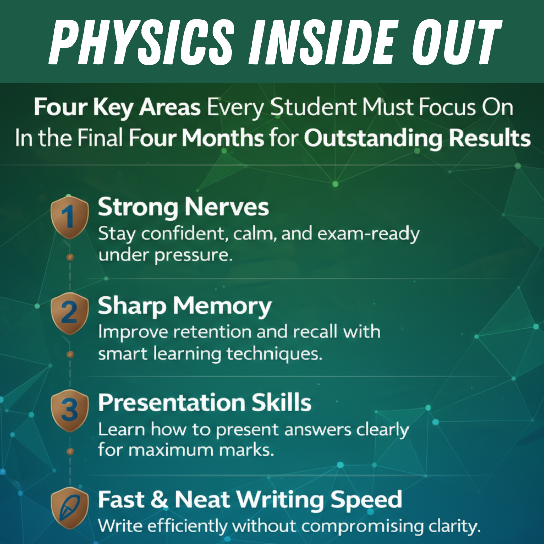 Post from Physics Inside Out