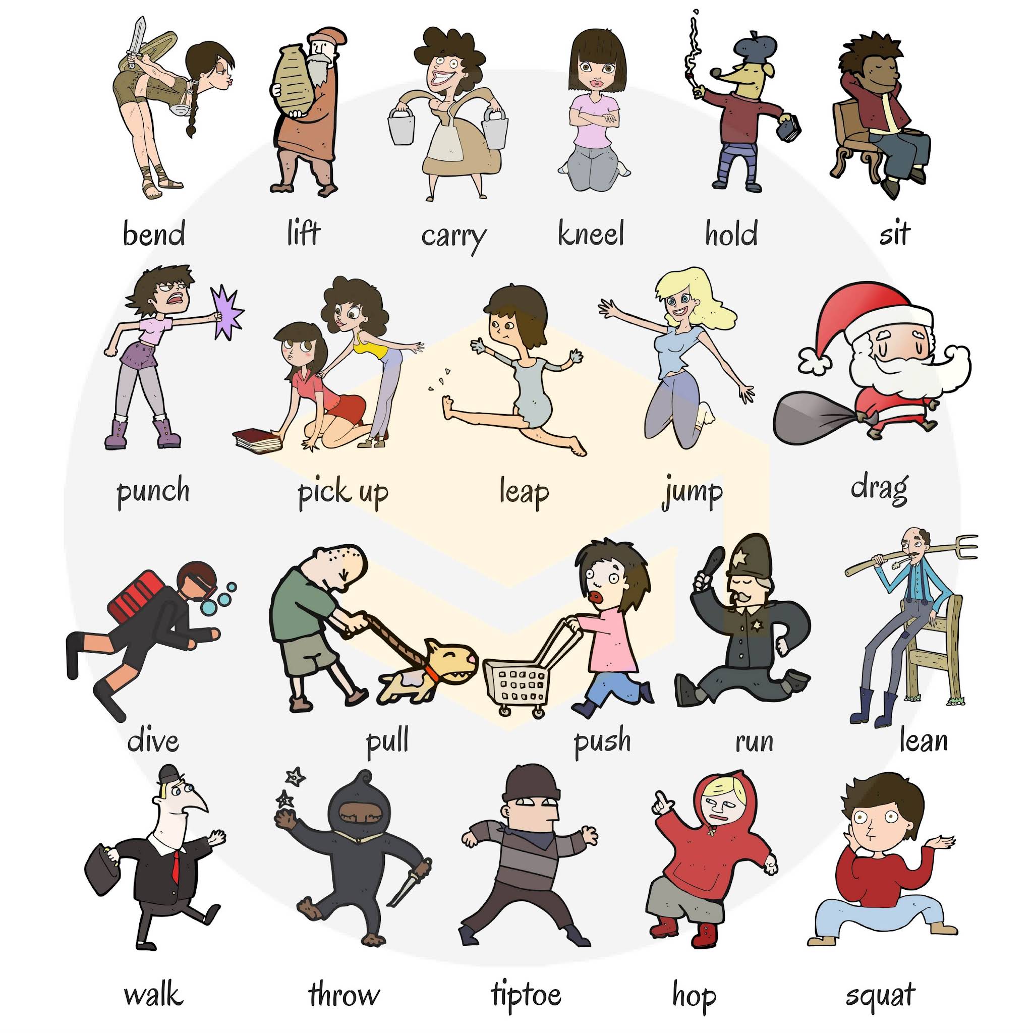 Post from 7ESL Learning English