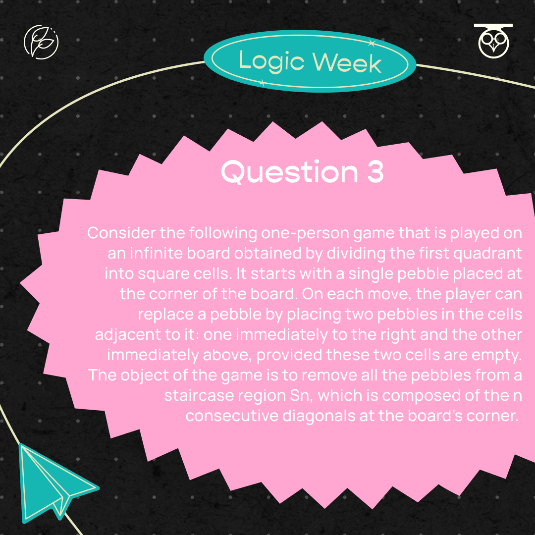 Post from Technothlon IIT Guwahati