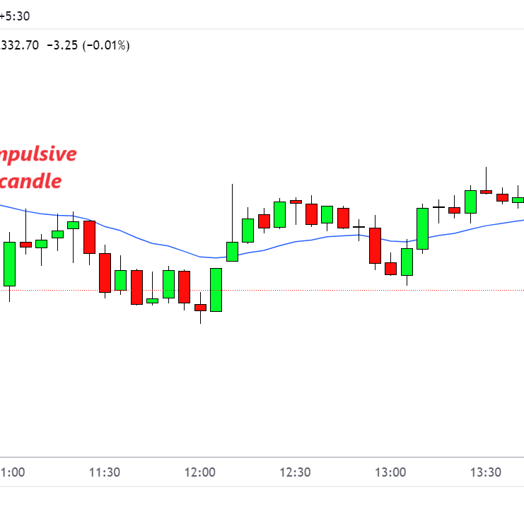 Post from Pivot Call