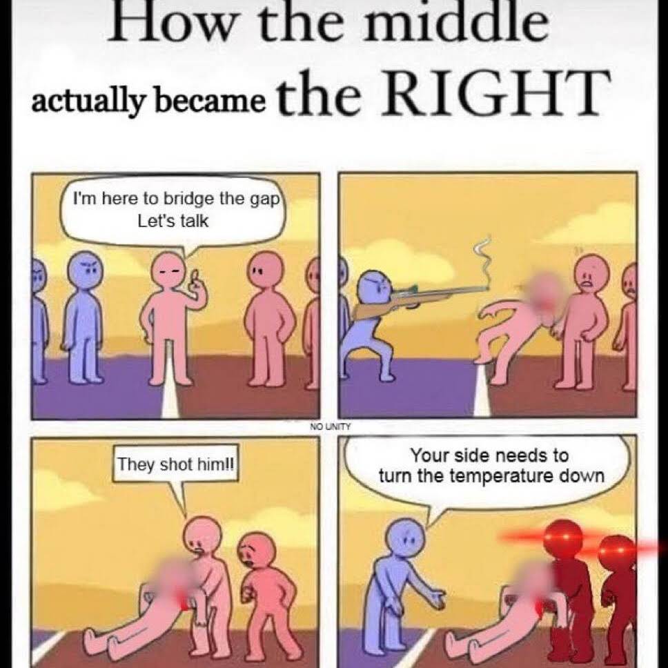 Post from MR. OBVIOUS
