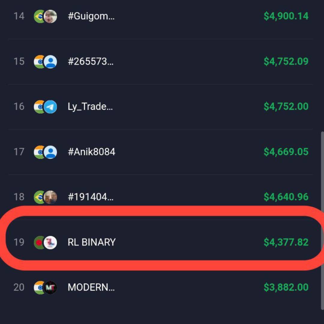 Post from RL BINARY Trading House