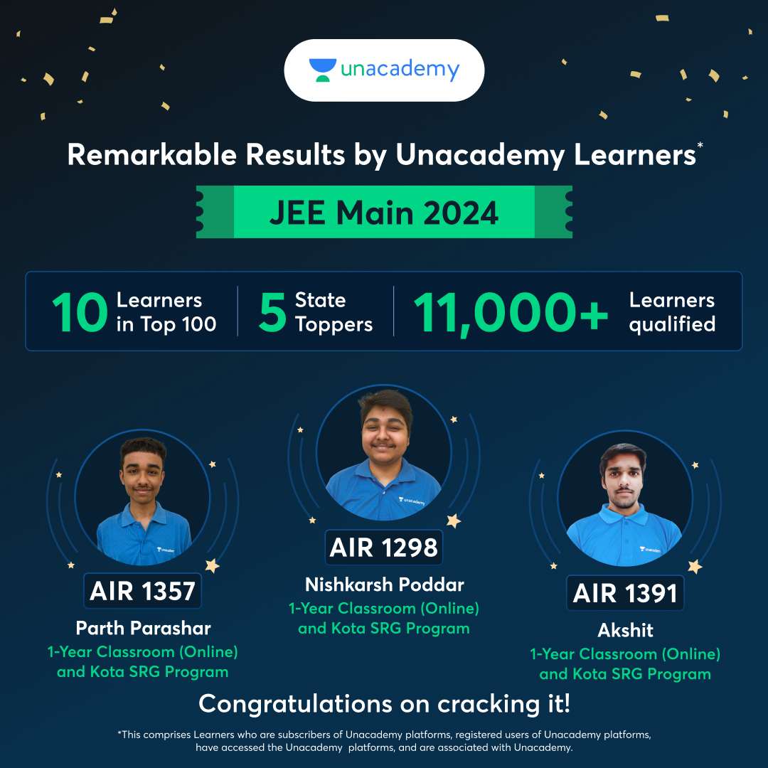 Post from JEE Nexus by Unacademy