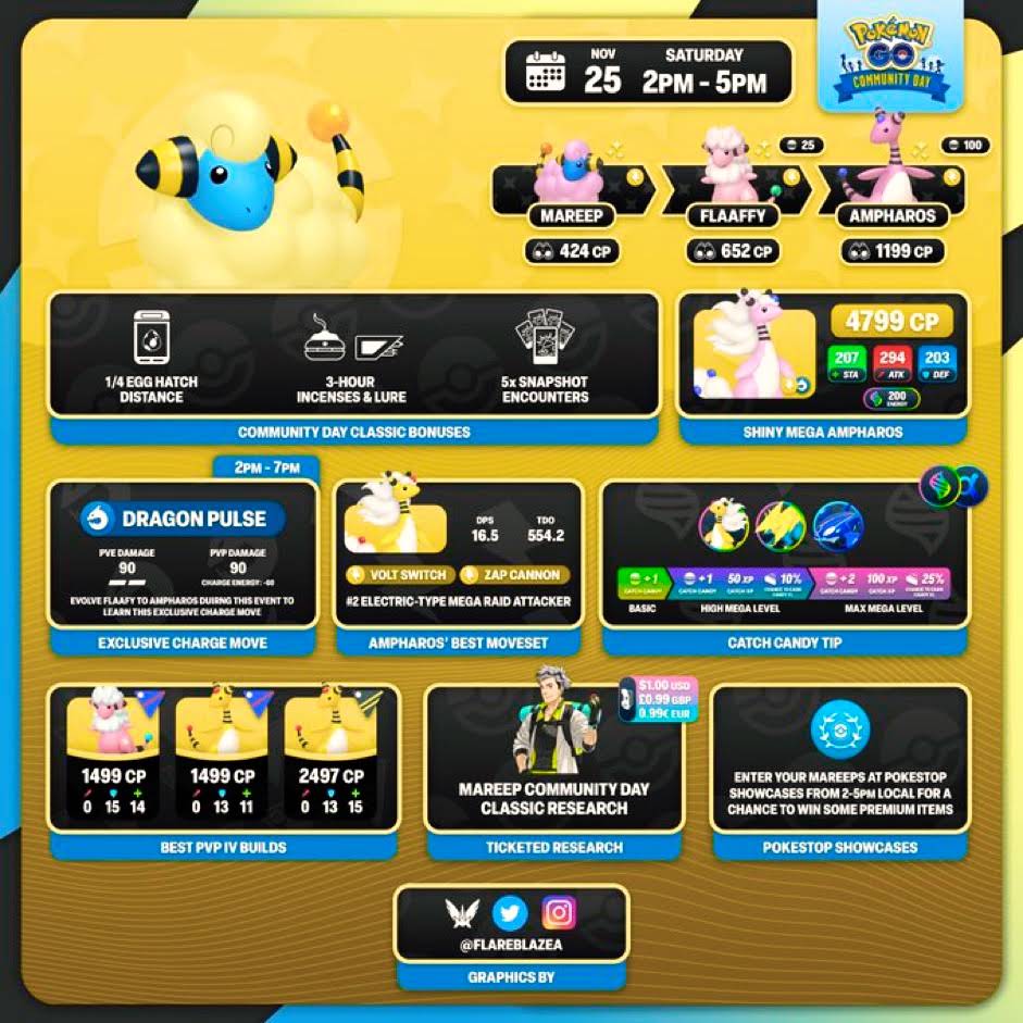 Post from AlexNexton