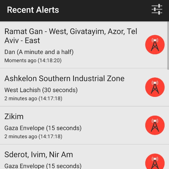 Post from Two Trees - Avraham & Sarah